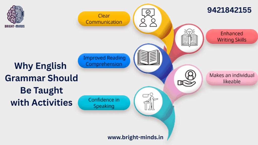 English Grammar Activities That Make Learning Easy