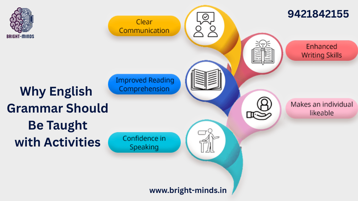 English Grammar Activities That Make Learning Easy